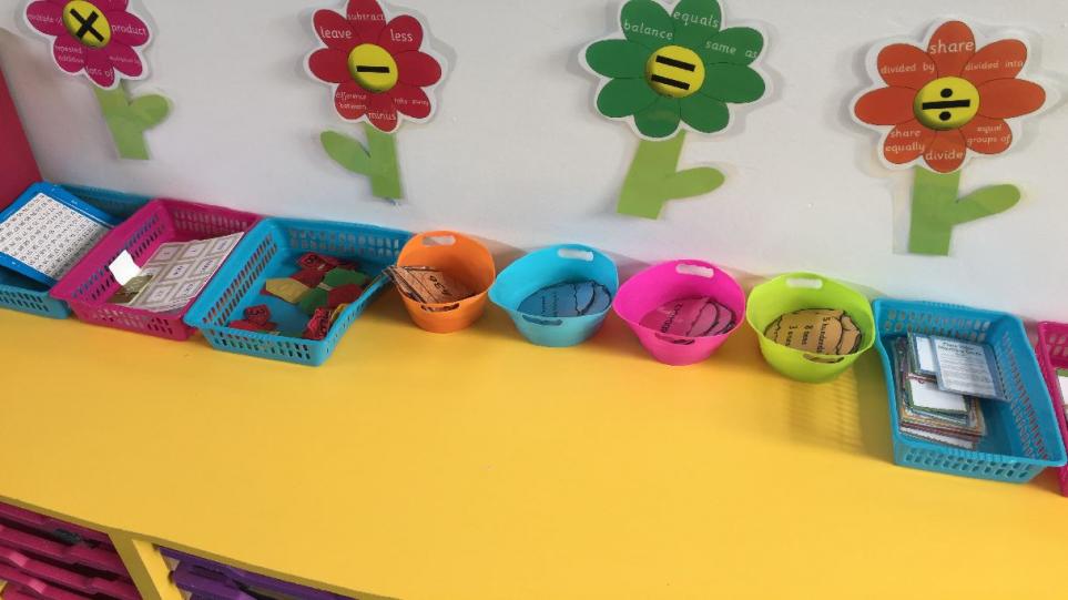 How to... create creative and engaging classroom displays | Dulux Trade